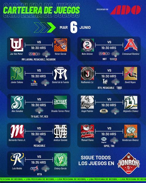 Liga Mexicana De Beisbol On Twitter Inicio De Series En Mis
