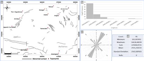 figure 10 from lineament mapping in the central high atlas using aster and aster gdem data