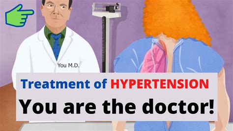 Usmle Step Case Of Hypertension Simulation Of How To Prescribe