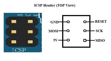 Arduino Micro Pinout Specifications Schematic Datasheet
