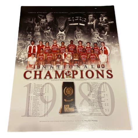 16x20 1980 81 Louisville Cardinal Basketball Schedule Poster 1980