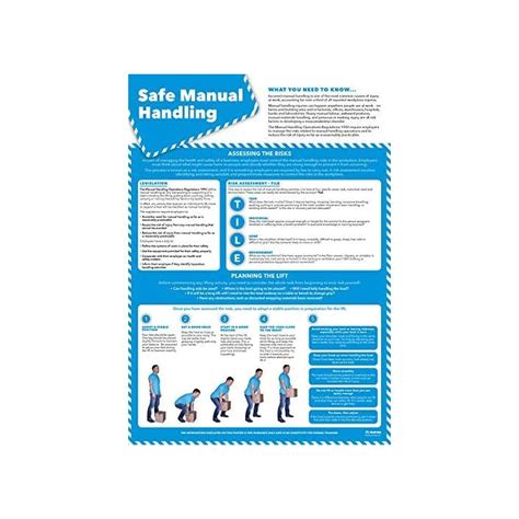 Buy Safe Manual Handling Health And Safety Posters Laminated Gloss
