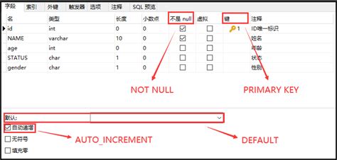 mysql数据库总结 之 约束（restraint） and 外键约束 外键约束思政案例 csdn博客