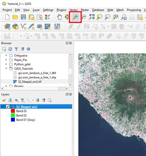 Loading And Visualizing Raster Data REMOTE SENSING AND GEOINFORMATICS