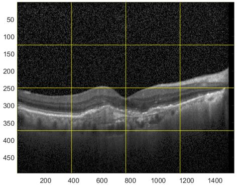 sensors free full text a new method for image protection using periodic haar piecewise