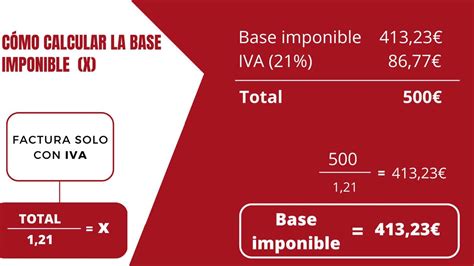 Base Imponible Qué es cómo se calcula