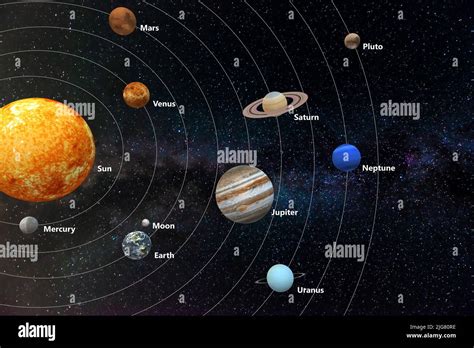 3D ilustración de los planetas del sistema solar en el espacio el