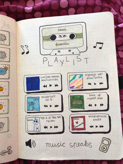 Bullet Journal Music Playlist Bullet Journal Diy Bullet Journal