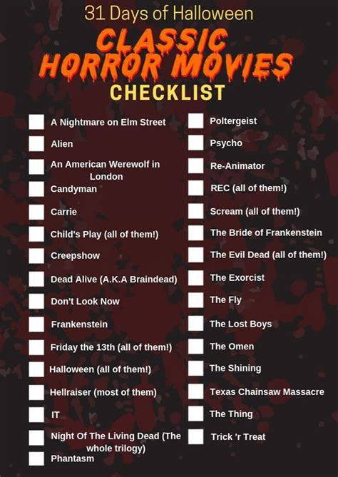 Pin By Kat Hanlon On 2023 In 2023 Horror Movies Classic Horror
