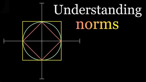 what is norm in machine learning youtube