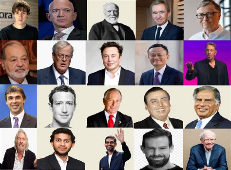 Famous Entrepreneurs