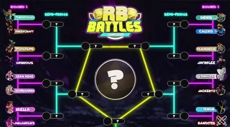 RB Battles Season 3 Bracket Fandom