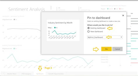 Learning Microsoft Power BI Lesson 4