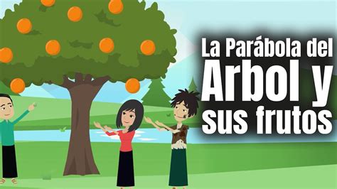 El arbol y sus frutos ENSEÑANZAS DE LA BIBLIA YouTube