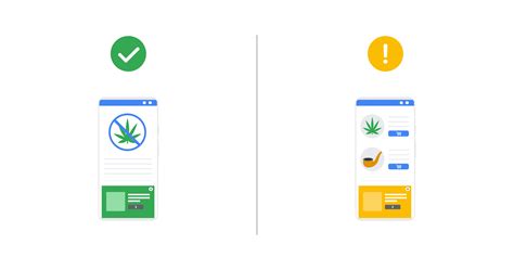 Drogas Recreativas Ayuda De Publisher Policies