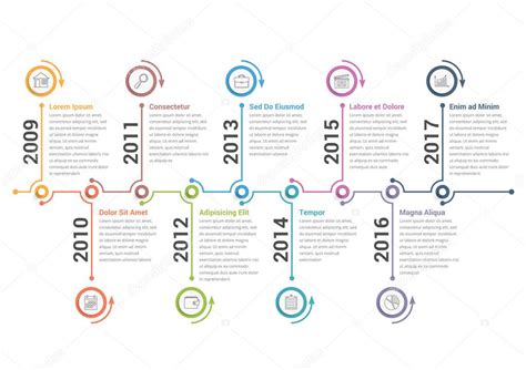 Plantilla De Infograf As De L Nea De Tiempo Diagrama De Flujo De