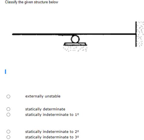 solved classify the given structure below externally