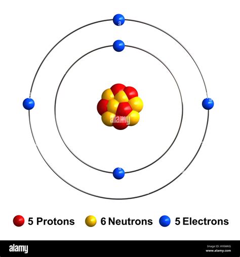 3d Render Of Atom Structure Of Boron Isolated Over White Background