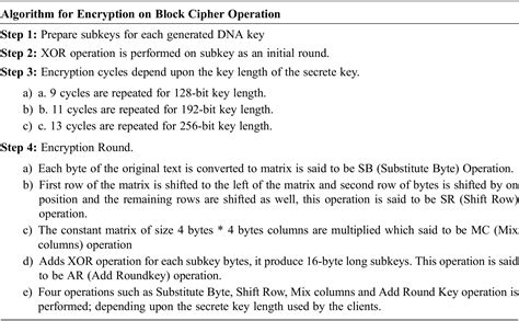 csse free full text improved cloud storage encryption using block cipher based dna anti