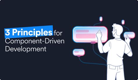3 principles for component driven development modular design and modular architecture by eden