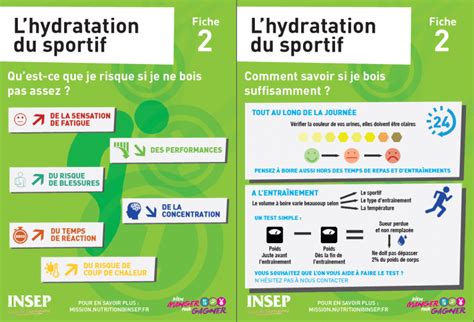 Déshydratation Quels sont les signes les symptomes et comment l éviter