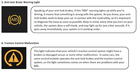 Warning Meaning Car With Lock Symbol On Dashboard