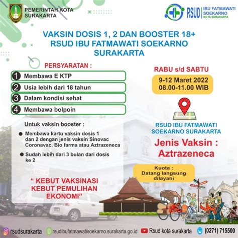 Vaksinasi Covid Rsud Ibu Fatmawati Soekarno Surakarta Maret