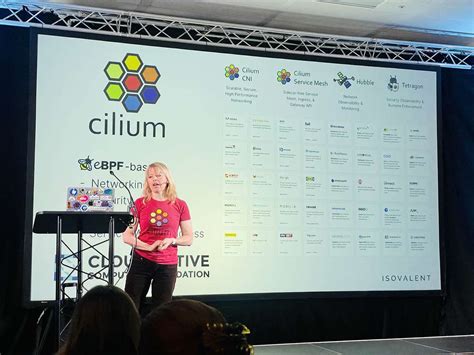 Kubernetes Community Days UK Keynote Cilium And EBPF Percona Community