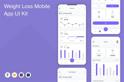 体重减轻瘦身App应用程序UI设计模板套件 Weight Loss Mobile App UI Kit 设计小咖