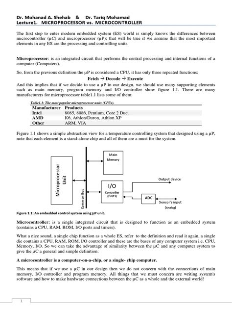 dr mohanad a shehab and dr tariq mohamad lecture1 microprocessor vs microcontroller pdf