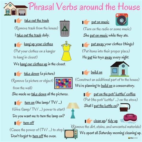 A Complete Guide To Phrasal Verbs In English Learn English English