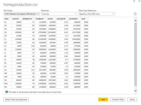 How To Work With Power Bi Slicer Coding Sight
