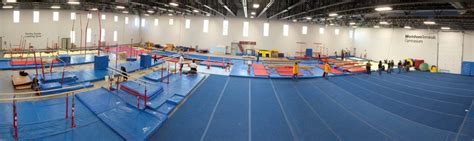 International Gymnastics Federation SportsWave Broadcasting