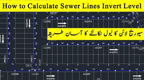 How To Calculate Sewer Line Invert Level What Is Invert Level