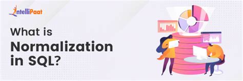 Normalization In SQL With Example 1NF 2NF 3NF And BCNF