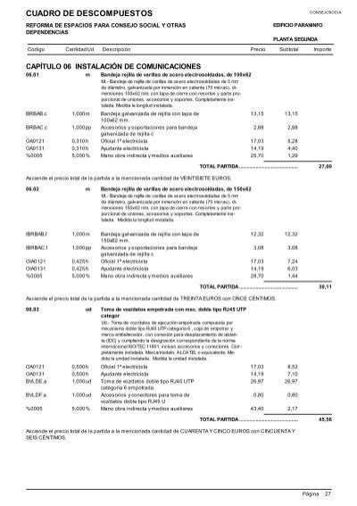 Cuadro De Descompuestos R