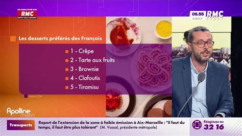 On n a pas osé vous en parler Quel est le dessert préféré des