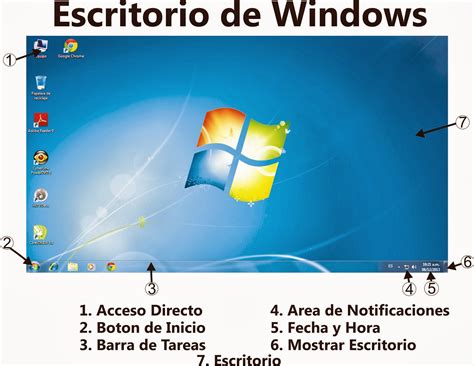CLASES DE INFORMATICA Escritorio De Windows 2015
