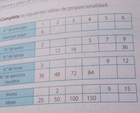 Solved Statura Y Peso De Ul Completa Las Siguientes Tablas De