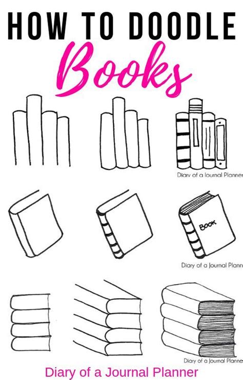 How To Draw A Book Super Easy Step By Step Tutorials For Beginners