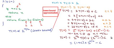 fibonacci sequence complexity analysis — [notes] tarun jain medium