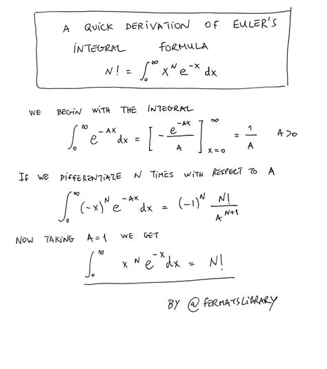 crystalmath learnmathsfree twitter tweets twicopy