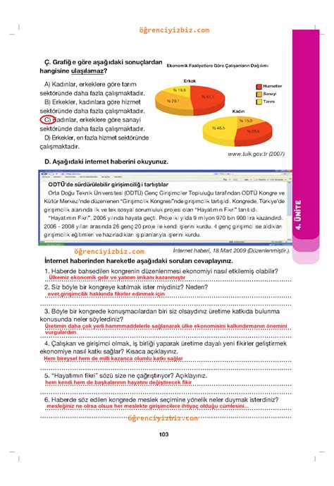 5 SINIF SOSYAL BİLGİLER MEB YAYINLARI DERS KİTABI CEVAPLARI SAYFA 103