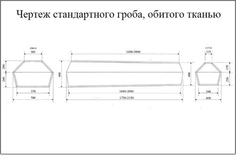 Высота и ширина гроба
