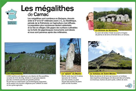 Les mégalithes de Carnac BLOG des CM1 CM2 de LA GRANDE ILE