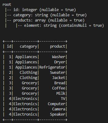 Spark By Example Read Json Array Type Scriptorium