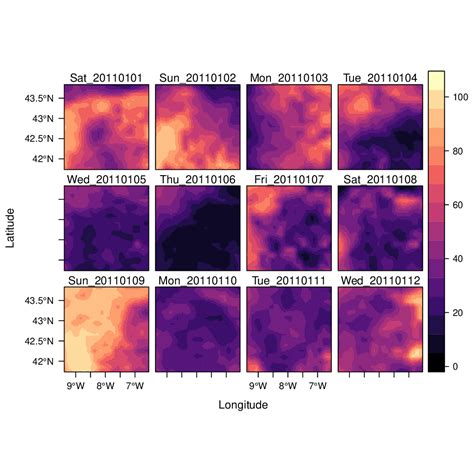 spatio temporal data displaying time series spatial and space time data with r