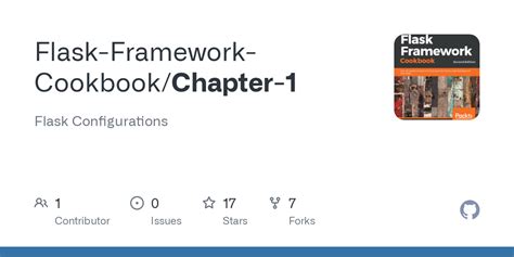 github flask framework cookbook chapter 1 flask configurations