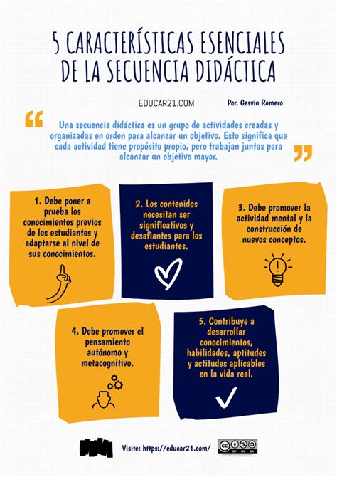 Secuencias Didácticas 5 Características Esenciales para Potenciar las