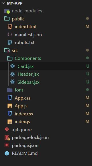 Tutustu Imagen Visual Studio Code Untracked Abzlocal Fi